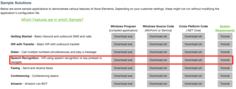 Test Microsoft Speech TTS with Voice Elements