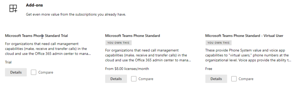 What is the Microsoft "Teams Phone Standard" License (aka Phone System ...
